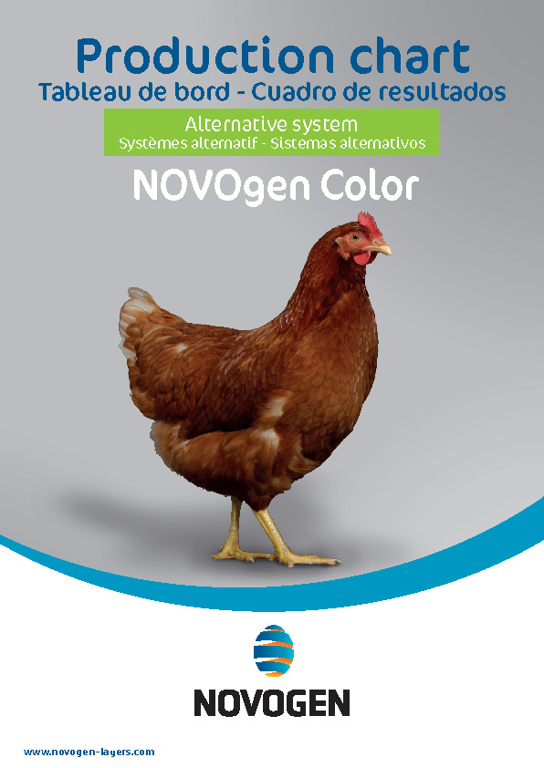 Documentation - Novocenter